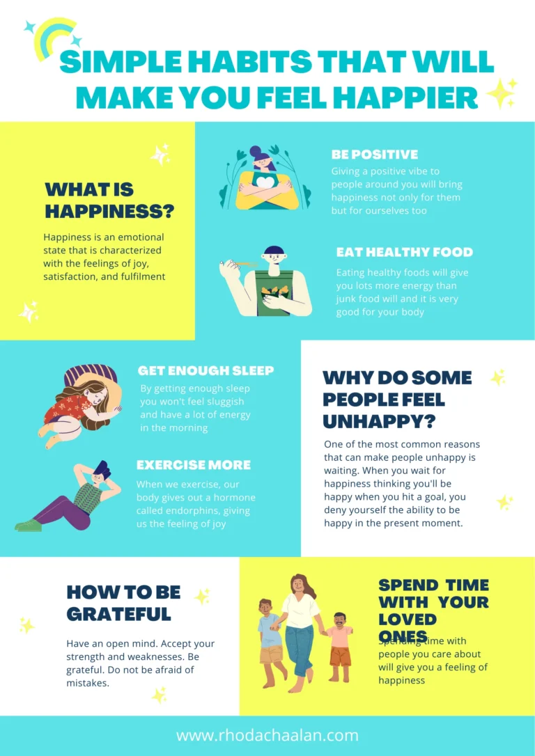 SIMPLE HABITS THAT WILL MAKE YOU FEEL HAPPIER – Rhoda Chaalan